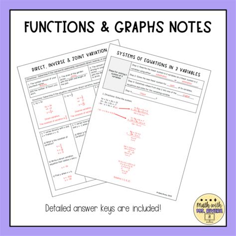 Functions And Graphs Guided Notes Bundle Algebra 2 Made By Teachers