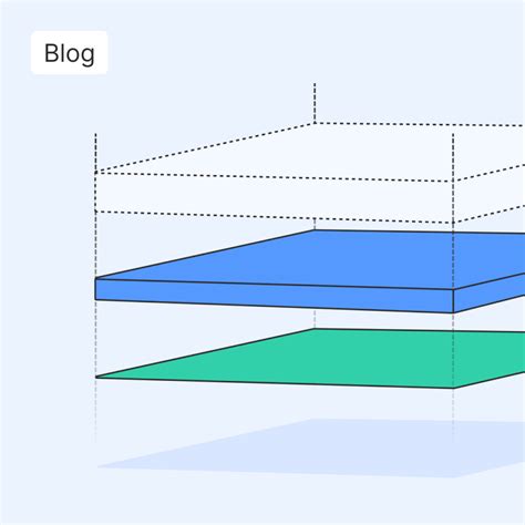 Real Time Event Transformations Rudderstack