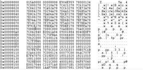Bootloader Jump To Application Not Working Stmicroelectronics Community
