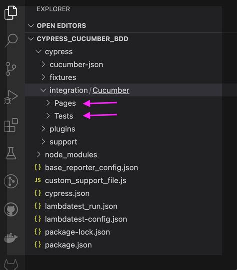 Cypress Cucumber Tutorial A Comprehensive Guide Dev Community
