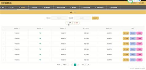 Java基于springboot vue的校园管理系统的设计与实现 投票功能 基于spring boot vue的校园社区系统的设计与实现
