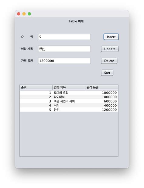 Java Gui Control
