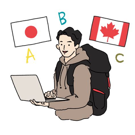 【英文残高証明書】どの銀行で発行するのがおすすめ？銀行別比較！ しゅんごブログ カナダ留学🇨🇦