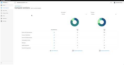 Accelerate Submittals Workflows New Functionality In Autodesk Construction Cloud