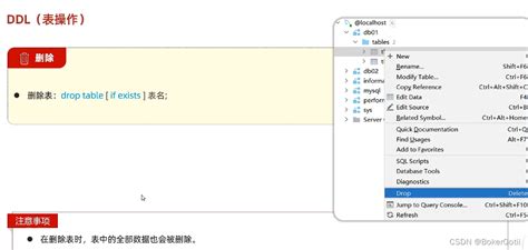 Mysql课程总结（黑马程序员）黑马程序员mysql资料领取 Csdn博客
