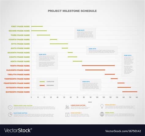 Project Timeline Graph Gantt Progress Chart Of Vector Image
