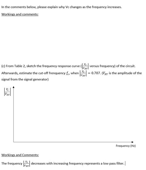 Solved 4 Low Pass Rc Circuit Construct The Circuit In