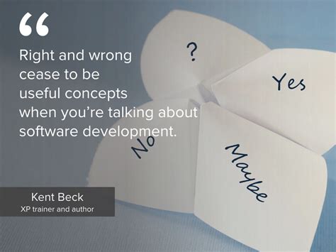 Mike Cohn On Linkedin Agilequotes