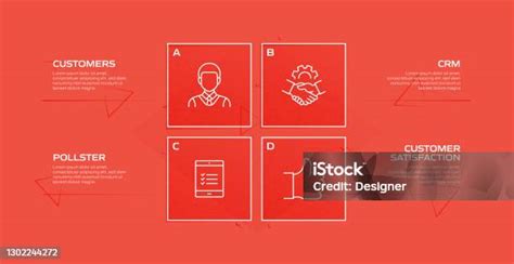 설문 조사 및 평가 관련 프로세스 인포그래픽 템플릿 프로세스 타임라인 차트 선형 아이콘이 있는 워크플로 레이아웃 Brand Name Online Messaging