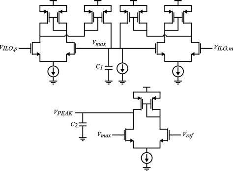 Schematic Of The Peak Detector Download Scientific Diagram