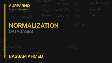Normalization Databases A Level Computer Science Youtube