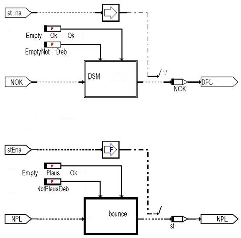How To Discard Non Rectangular Closed Regions In Image In Matlab Stack Overflow