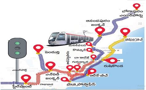 Visakha Metro Rail Routes And Lines Steel Plant To Bhogapuram Airport
