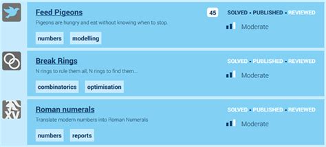 What Makes A Good Programming Tutorial