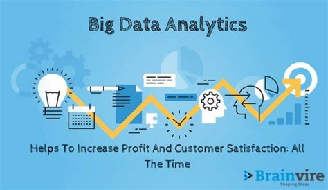 Reason Behind Emergence Of Business Analytics