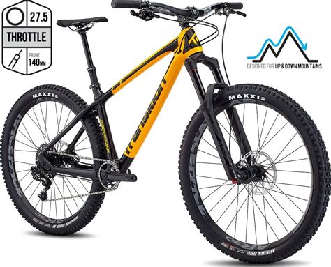 2017 Transition Throttle Complete Specs Comparisons Reviews 99 Spokes