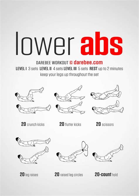 Lower Ab Exercises With Dumbbells At Barbara Guthrie Blog