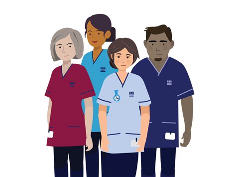 Nmahp Development Framework