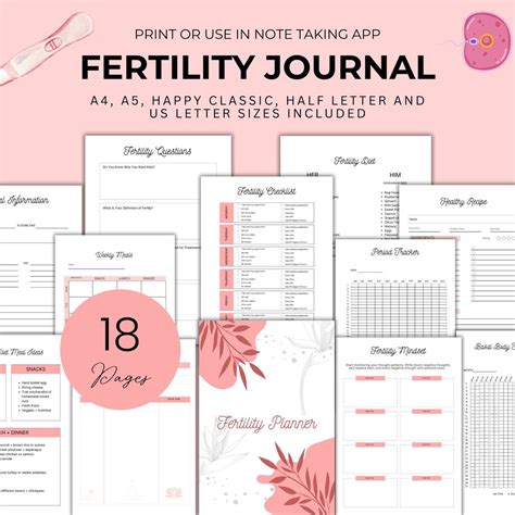 Printable Fertility Journal Ttc Planner With Bbt Chart And Period Tracker Trying To Conceive Log