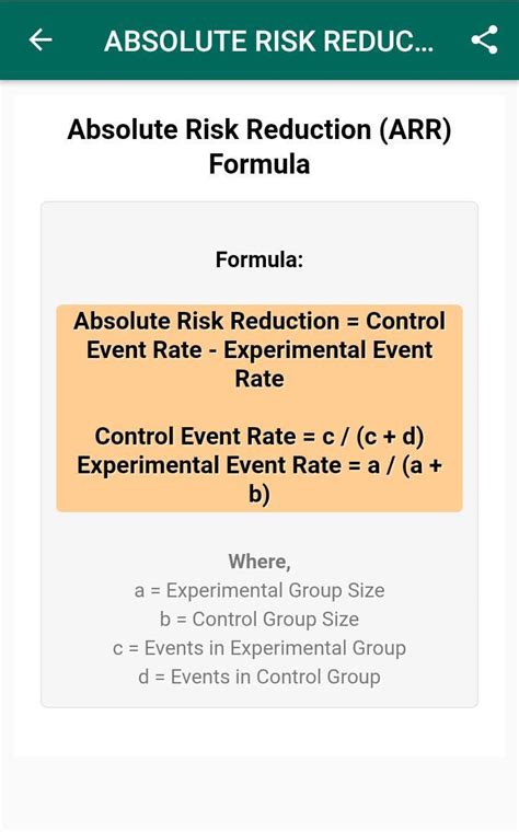 Data Analysis Formulas Apk Download For Android Latest Version