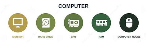 Monitor Hard Drive Gpu Ram Computer Stock Vector Illustration Of Button Element 263166710