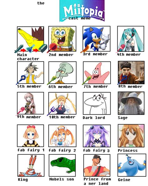 My Miitopia Cast By Artapon On Deviantart