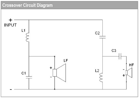 Speaker Crossover Schematic Diagram