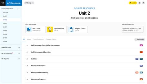 Ap Classroom Ap Central College Board