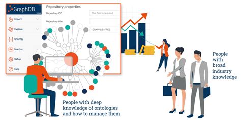 Choosing The Graphdb Edition Most Suited For Your Smart Data Prototypes
