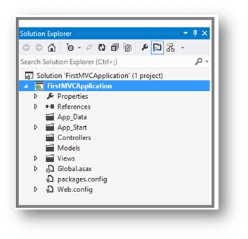 ASP NET MVC Complete Guide On ASP NET MVC