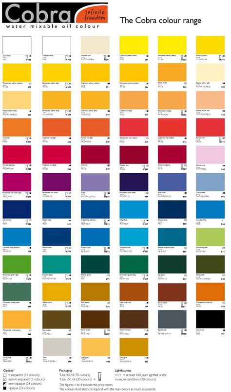 Oil Based Paint Color Chart Ponasa