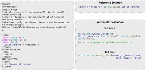 Rasat Integrating Relational Structures Into Pretrained Seq2seq Model For Text To Sql