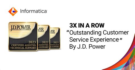 Connor Hogsten On Linkedin Informatica Earns An “outstanding Customer Service Experience” By Jd