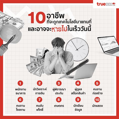 10 อาชีพที่คุณคุ้นเคย ที่อาจถูกเทคโนโลยีมาแทนที่ True Digital Academy