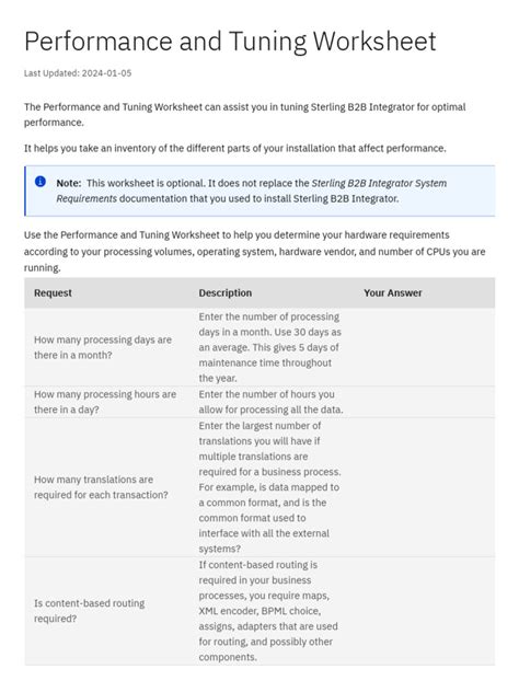 Performance And Tuning Worksheet Ibm Documentation Pdf Operating System Business