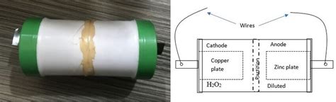 a built mfc device using plastic containers c block diagram download scientific diagram