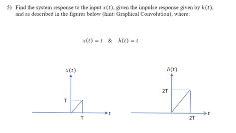 Solved Find The System Response To The Input X T Given The Chegg Com