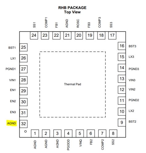 Tps65266 Pin No 32 Gnd Power Management Forum Power Management Ti E2e Support Forums
