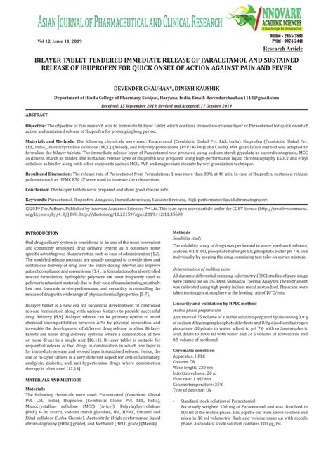 Pdf Bilayer Tablet Tendered Immediate Release Of Paracetamol And Sustained Release Of