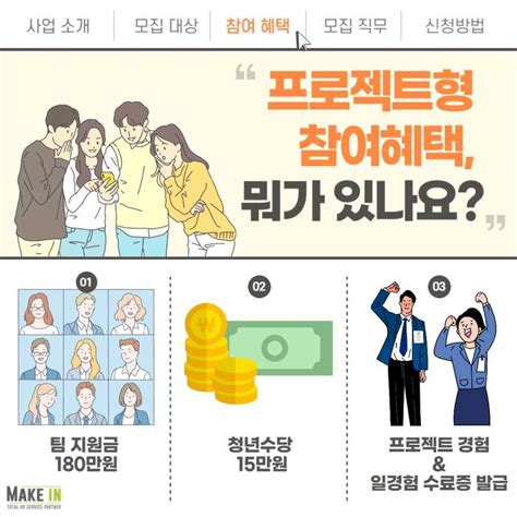 2023 미래내일일경험 프로젝트형 참여자 모집 금융리서치 B2b영업 화장품 개발 공모전 대외활동 링커리어