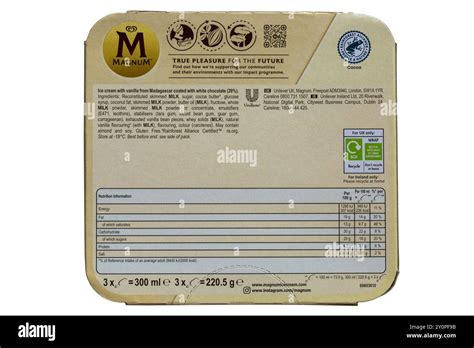 Ingredients And Nutritional Information On Back Of Box Of Magnum White