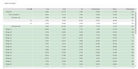 react svg gauge reactscript