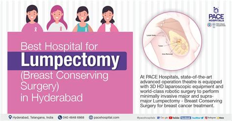 Lumpectomy Breast Conserving Surgery In Hyderabad Recovery And Cost Lumpectomy Breast Conserving Surgery In Hyderabad Recovery And Cost