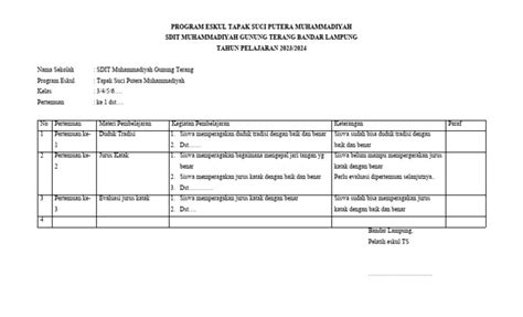Contoh Program Eskul Tapak Suci Putera Muhammadiyah Pdf