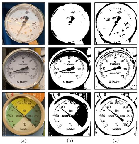 Development Of An Analog Gauge Reading Solution Based On Computer