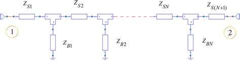 Circuit Model For The Proposed Uwb Filter Uwb Ultra‐wideband