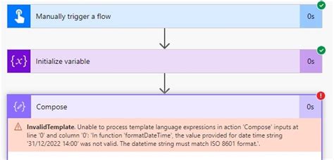 How To Convert String To Date In Power Automate