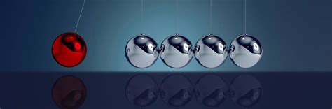 Scenario Vs Sensitivity Analysis Synario