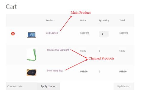 Best Plugins To Create WooCommerce Product Bundle In