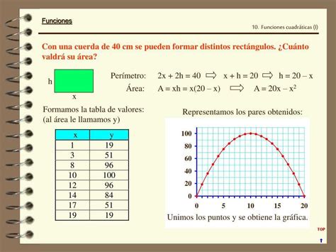 The Ultimate Guide To Mapping Diagrams In Algebra